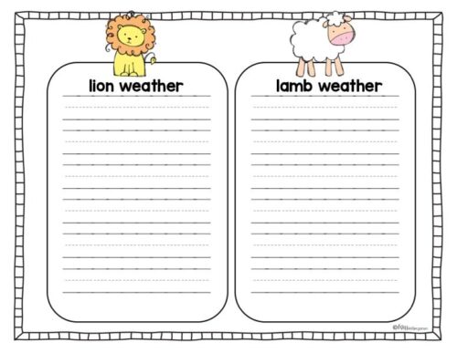 In Like a Lion...Out Like a Lamb - Miss Kindergarten
