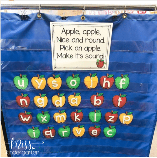 Teaching Letter Sounds in Kindergarten - Miss Kindergarten