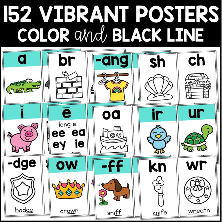 Phonics Posters and Rules Kindergarten Phonics Practice Sound Wall ...