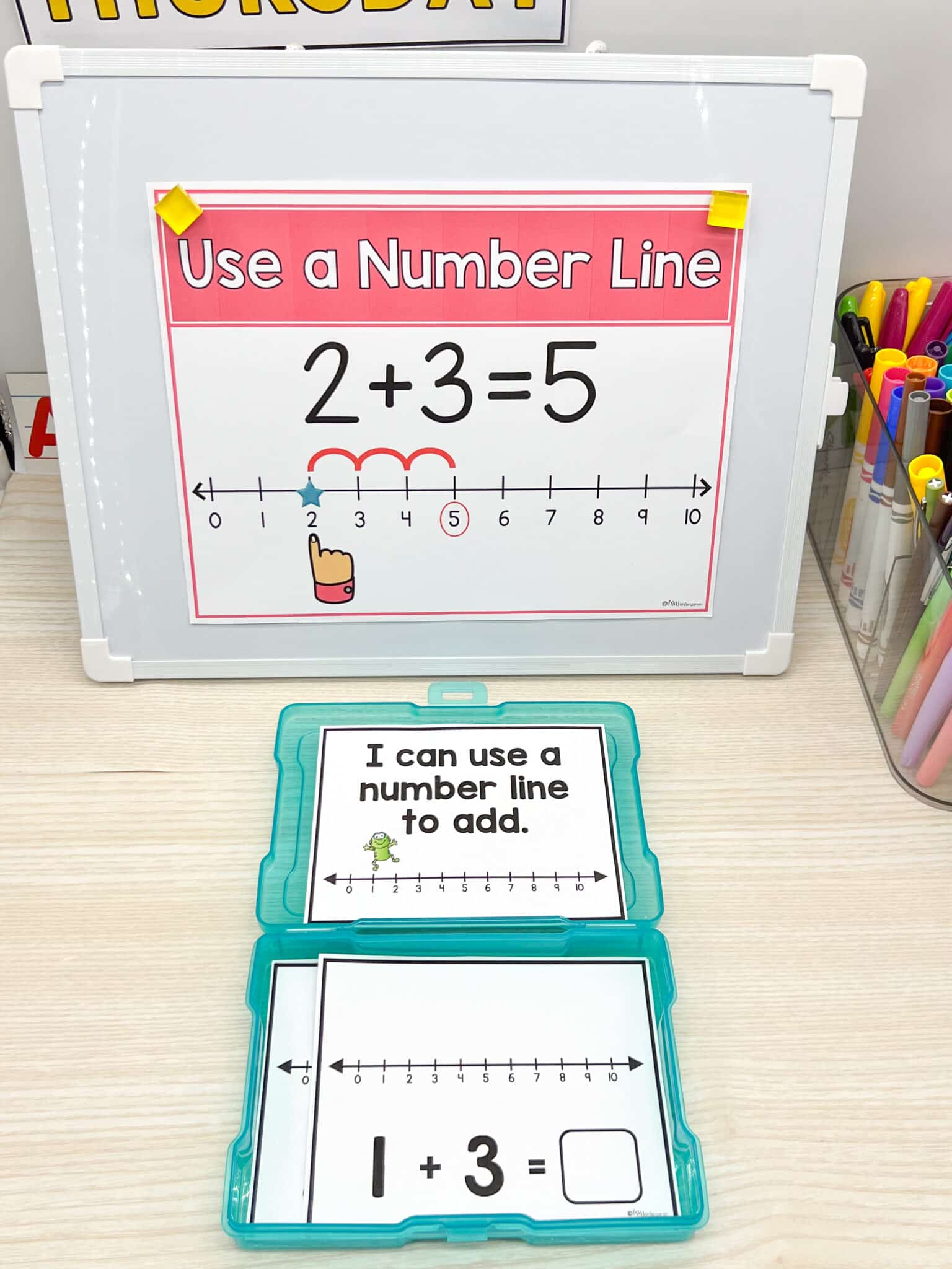 Addition and Subtraction Anchor Chart Alternative - Miss Kindergarten